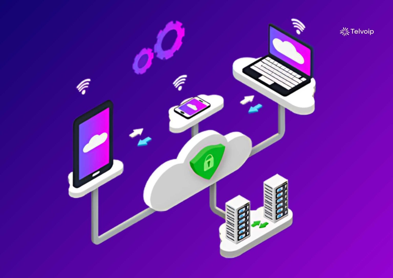 The Revolutionary Impact of Cloud Telephony on Contact Centers